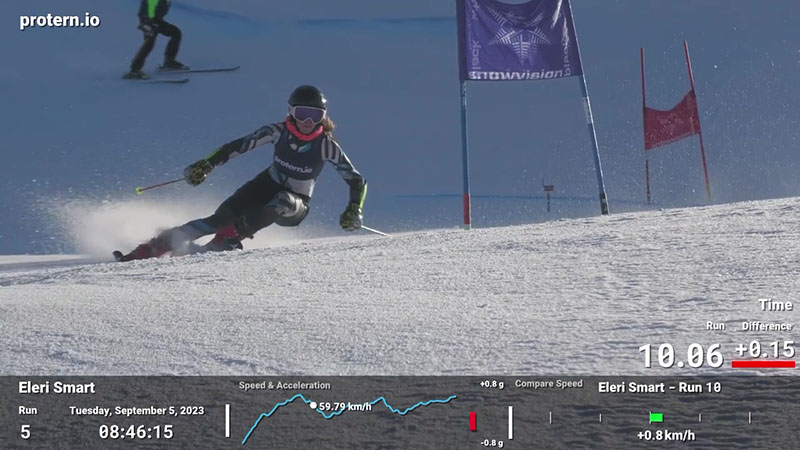 Using patterns to display different data in Telemetry Overlay